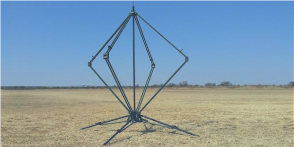 DF-A0048 — HF Direction Finding Antenna