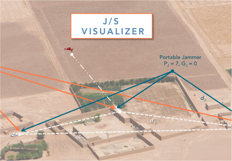 How much J/S do you REALLY need?